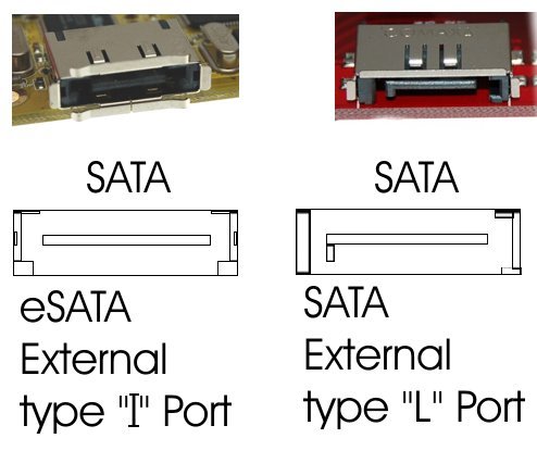32pin internal computer sata cable types, sata data transfer cable